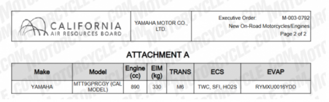 Thông tin Yamaha Tracer 9 GT Plus 2024 sẵn sàng ra mắt | 2banh.vn